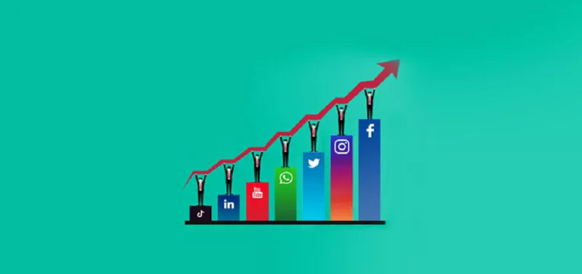 A Comprehensive Guide to Social Media Growth in 2025 - Adss30